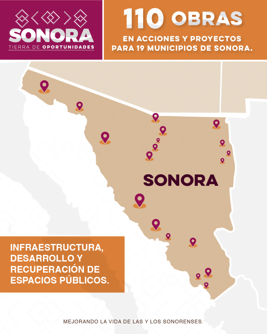 Ruta RÍO SONORA - Explora Sonora